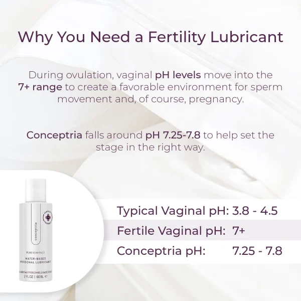 Pure Romance Conceptria Fertility Friendly Lubricant